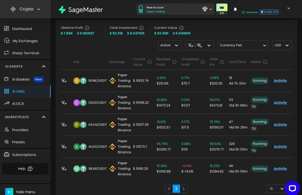 SageMaster（セージマスター）暗号資産：実績ギャラリー